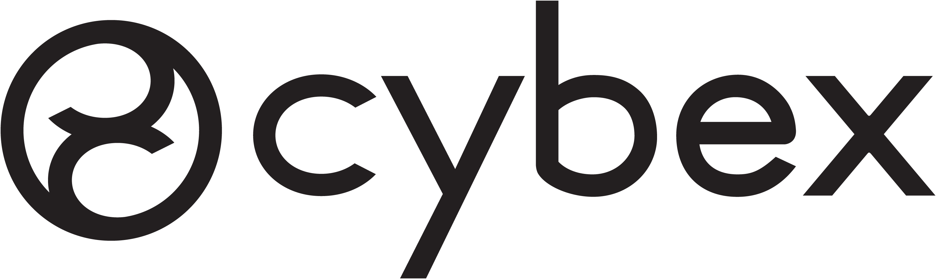 Cybex | Stork Exchange